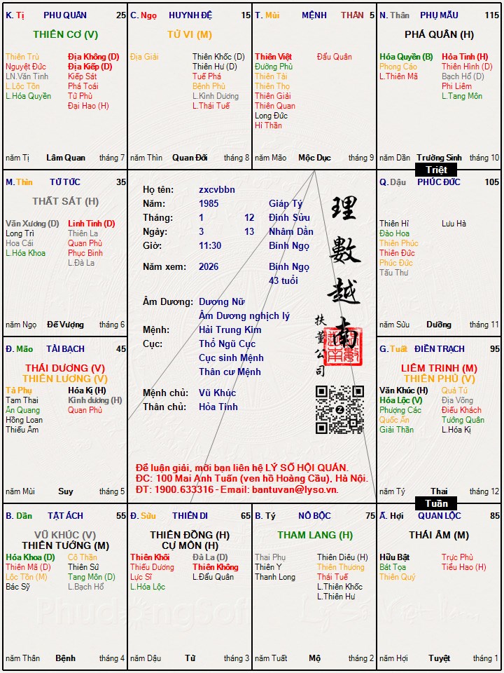 Ai ko thiên trí xin đung vào xem, lá số này khó luân quá...? - Lý số ...